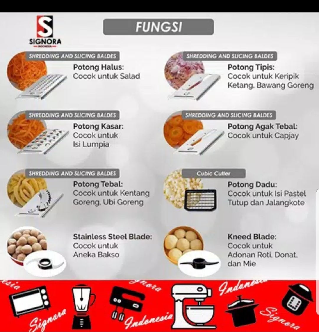 Rekomendasikan produk ini: